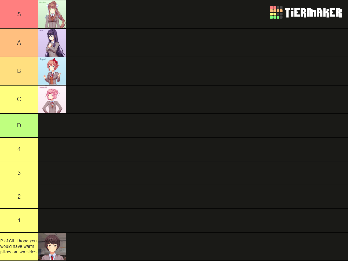 DDLC characters Tier List (Community Rankings) - TierMaker