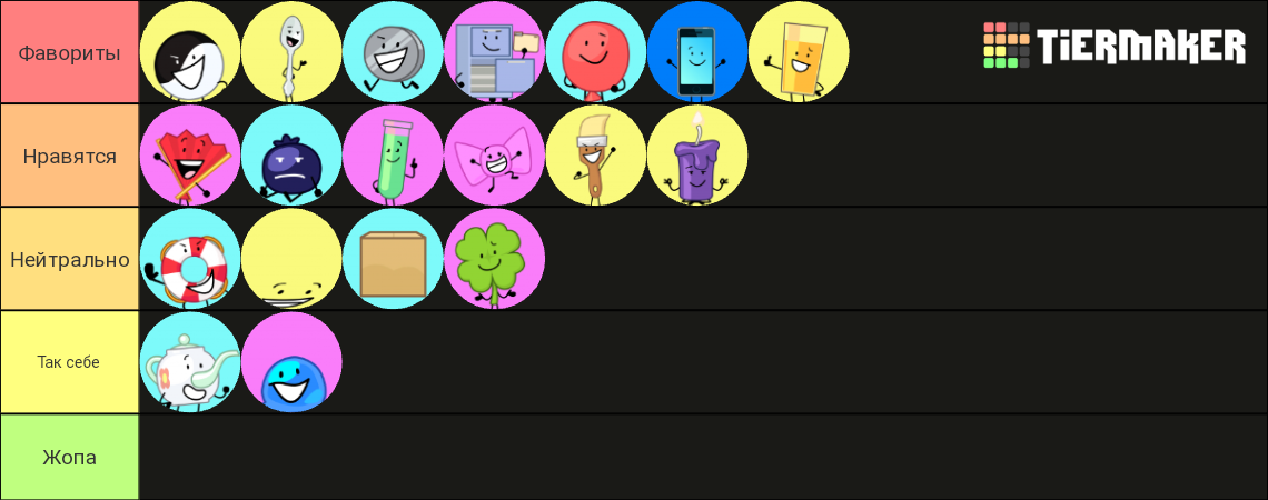 Inanimate Insanity Invitational (III) S3 Tier List (Community Rankings ...
