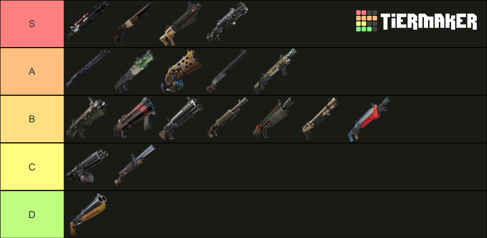 Fortnite Shotguns (2023) Tier List (Community Rankings) - TierMaker