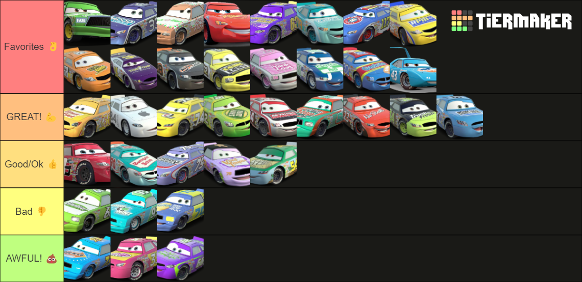 Rank Pixar "CARS" Piston Cup Racers! Tier List (Community Rankings ...