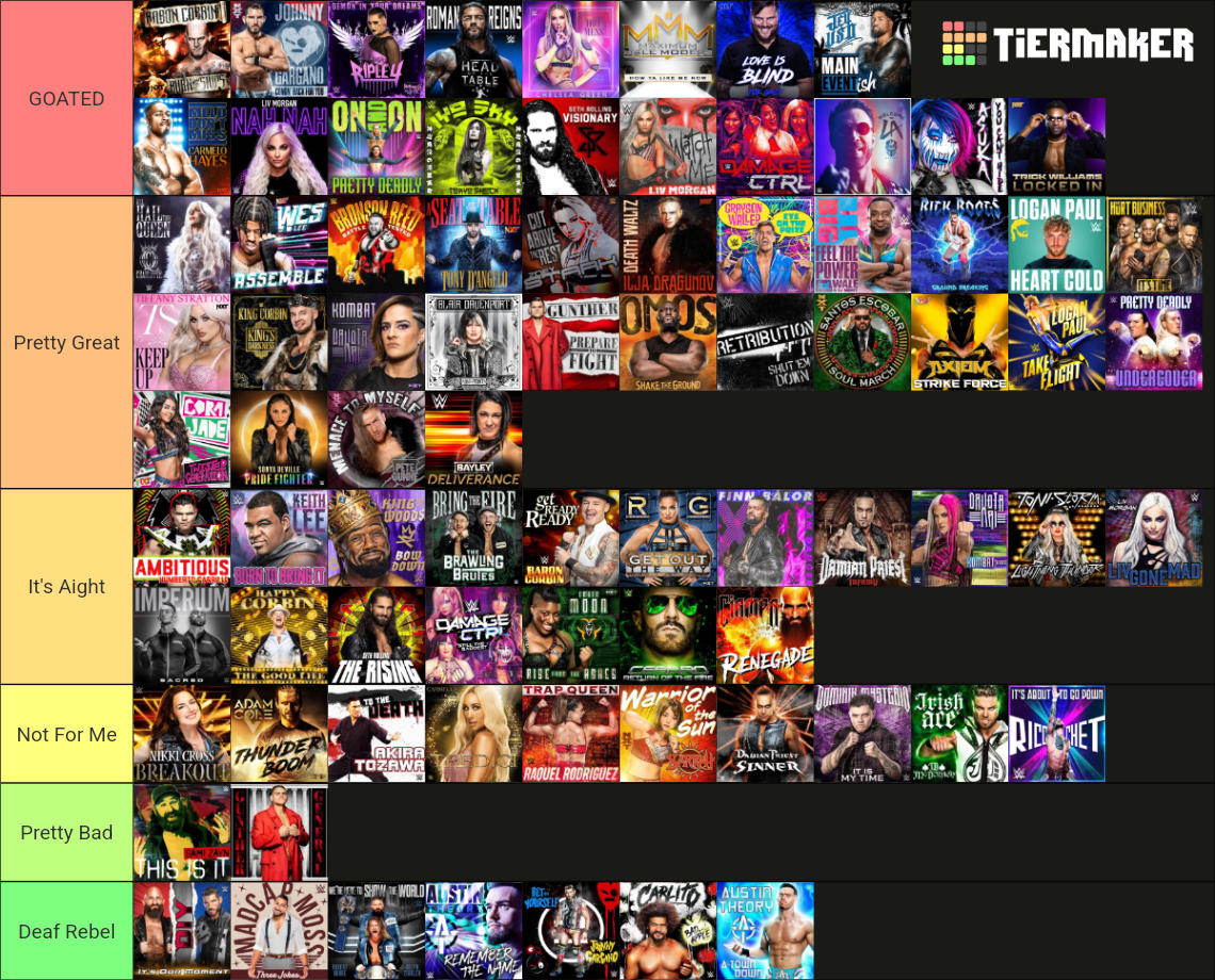 Def Rebel WWE Themes Tier List (Community Rankings) - TierMaker