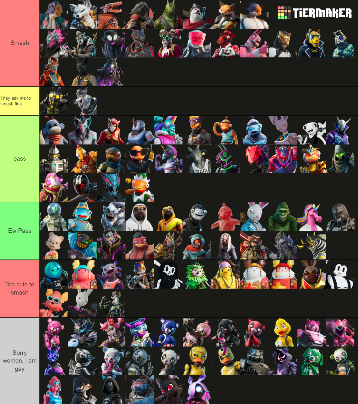 All Furry Fortnite Characters (November 2023) Tier List (Community ...