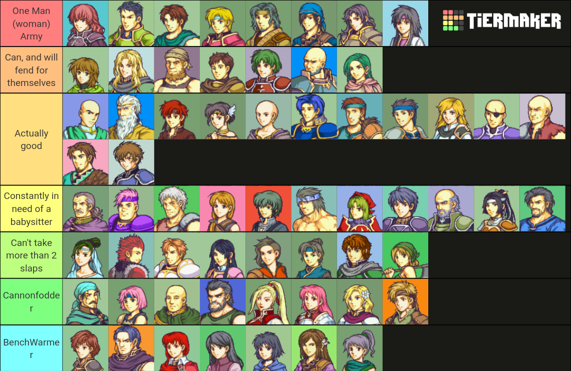 Fire Emblem: Vision Quest v1.0 Tier List (Community Rankings) - TierMaker