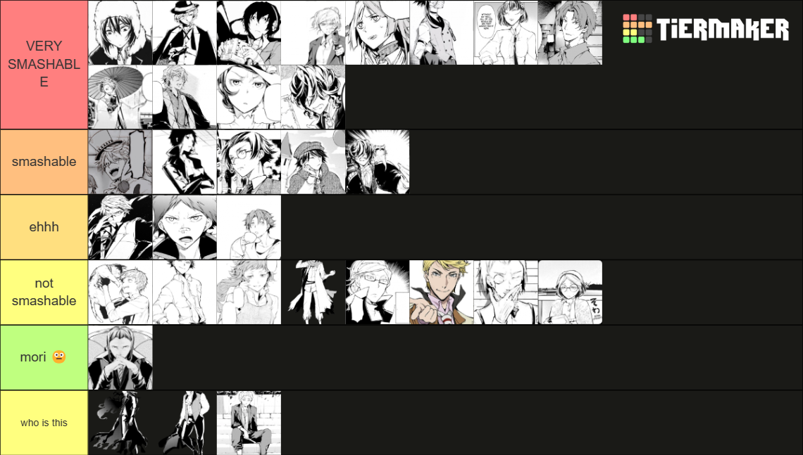 smashability of bsd characters Tier List (Community Rankings) - TierMaker
