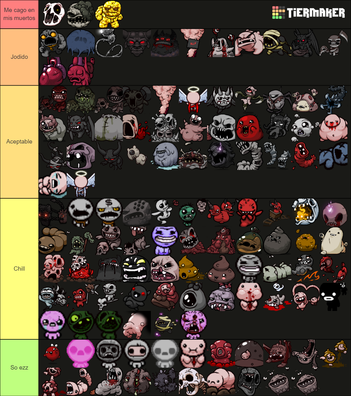 Binding of Isaac: Repentance Bosses/Mini-Bosses Tier List (Community ...