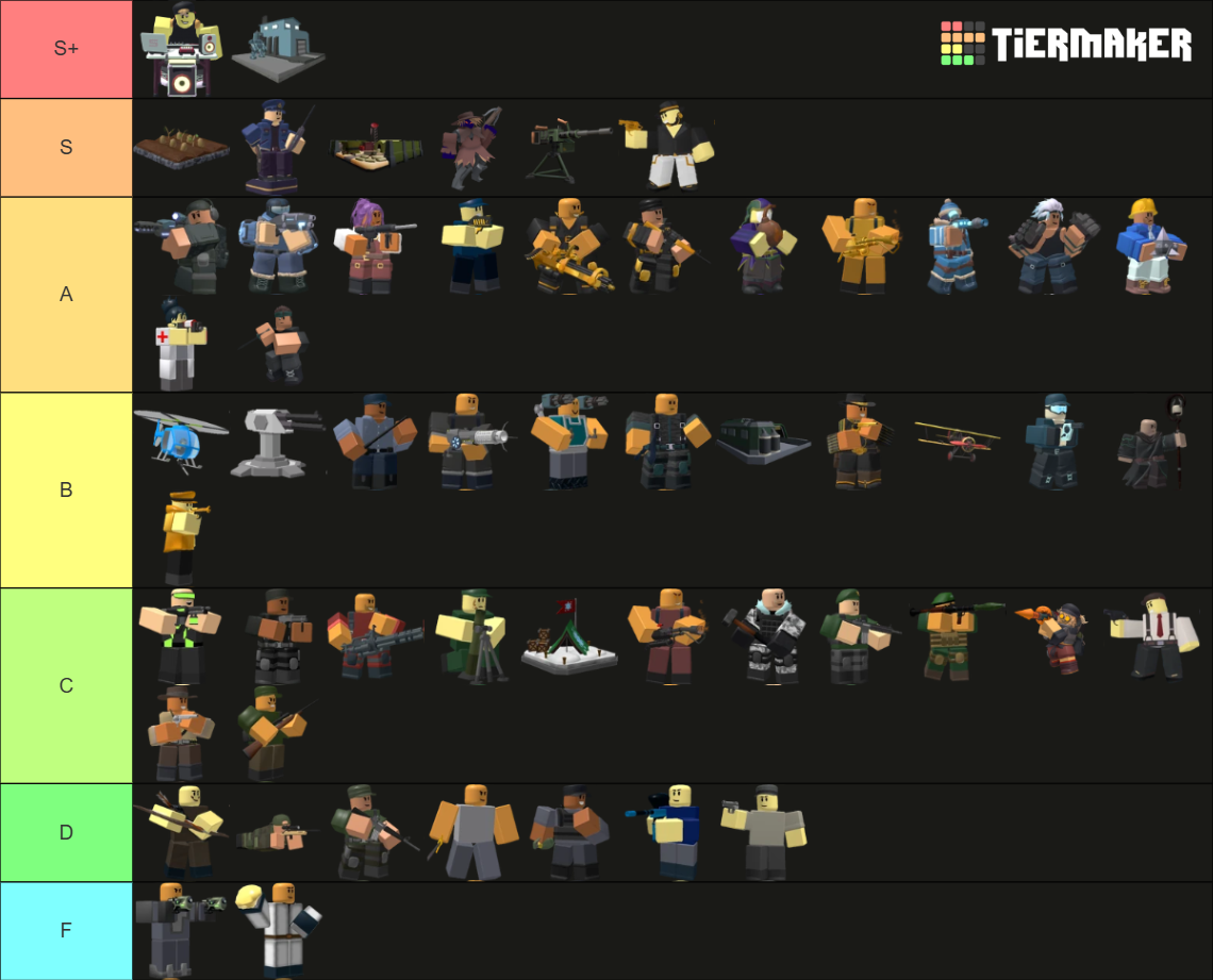 TDS towers tierlist (December 2024 - February 2025) Tier List ...