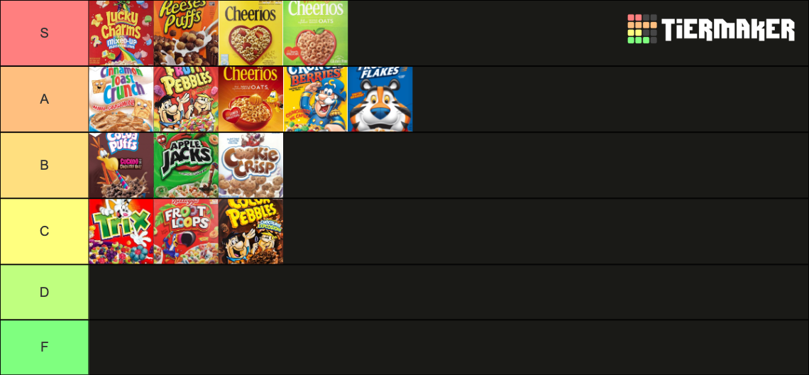 Controversial Tier List (Community Rankings) - TierMaker