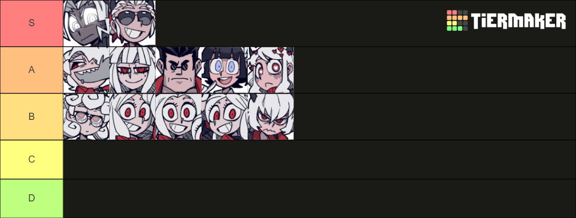 Helltaker Character Tier List (Community Rankings) - TierMaker