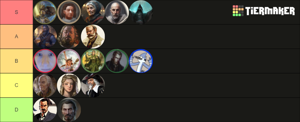 DND NPCs Tier List (Community Rankings) - TierMaker