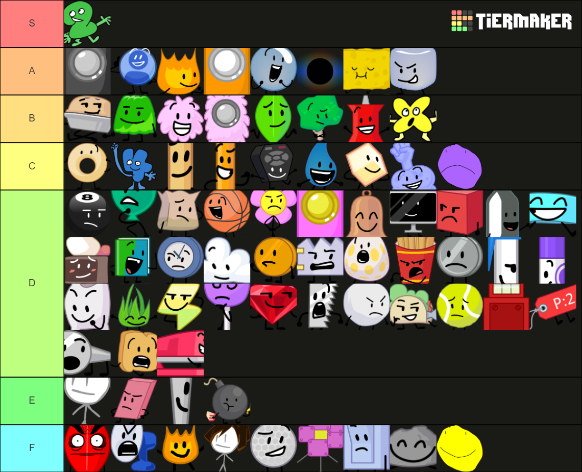 BFDI and BFDI mini series contestants and hosts Tier List (Community ...
