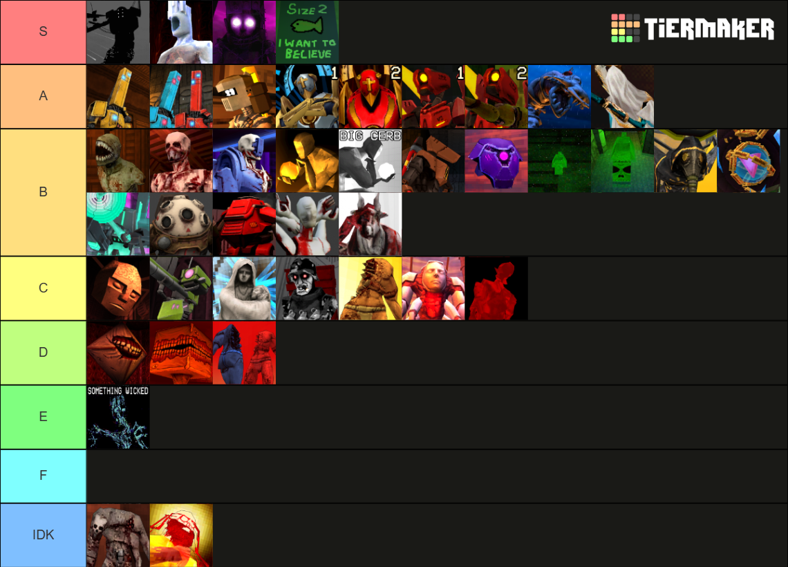 EVERY ULTRAKILL CHARACTER / ENEMY / ENTITY Tier List (Community ...