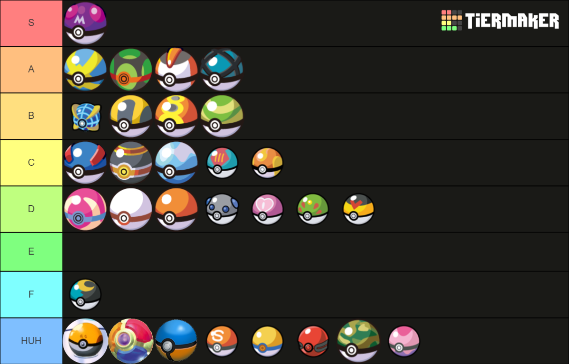 Pokeballs Tier List (Community Rankings) - TierMaker