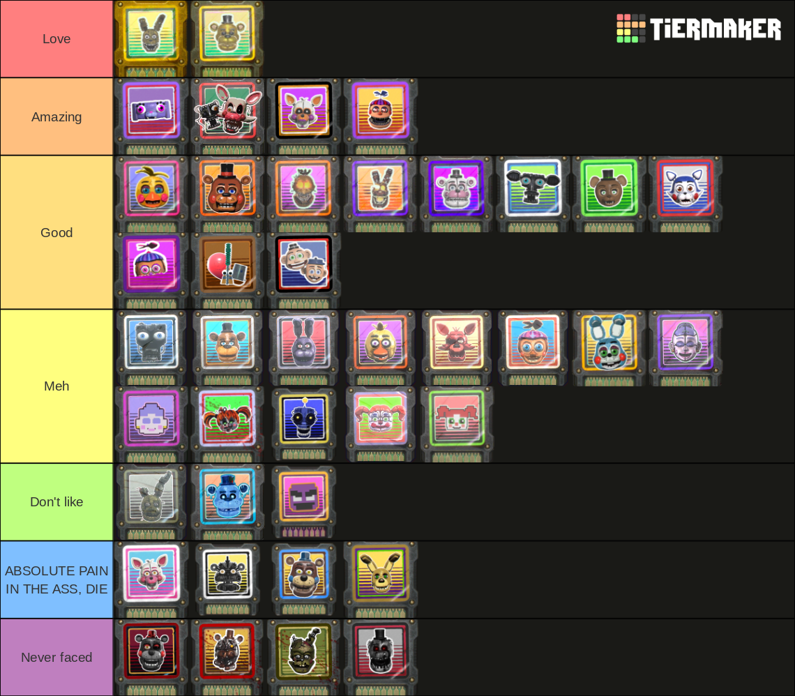 Forsaken AR CPU Tier List (Community Rankings) - TierMaker