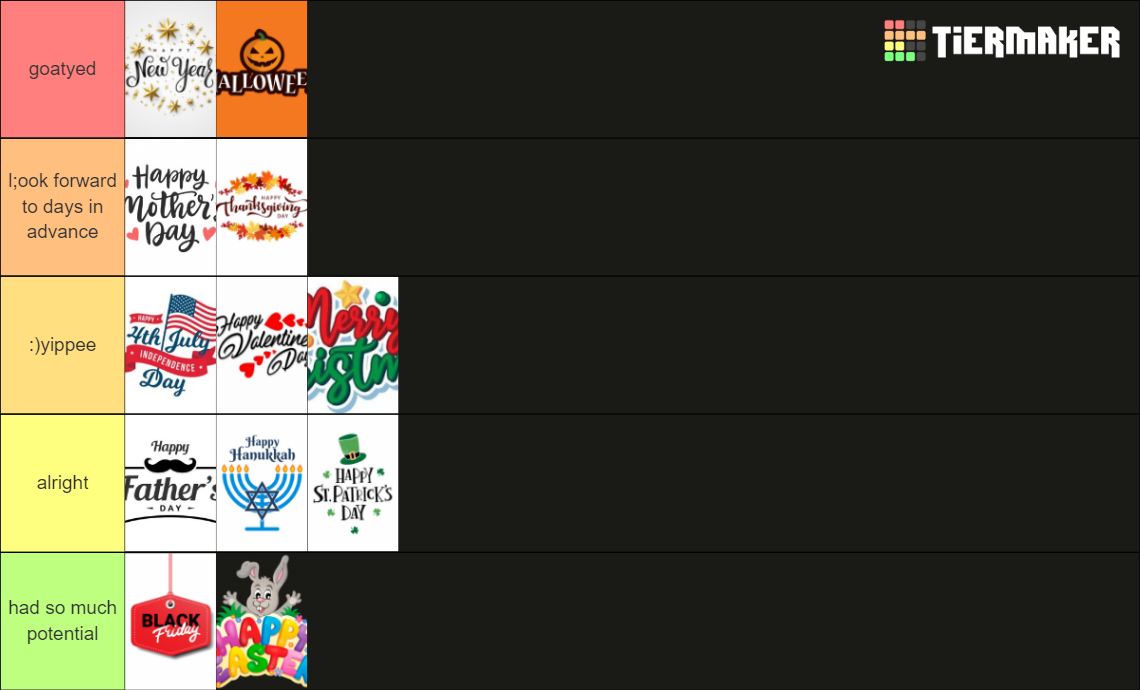 Recent Holidays Tier Lists - TierMaker