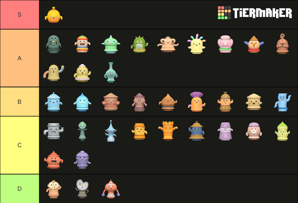 Animal Crossing New Horizons Gyroids Tier List (Community Rankings ...