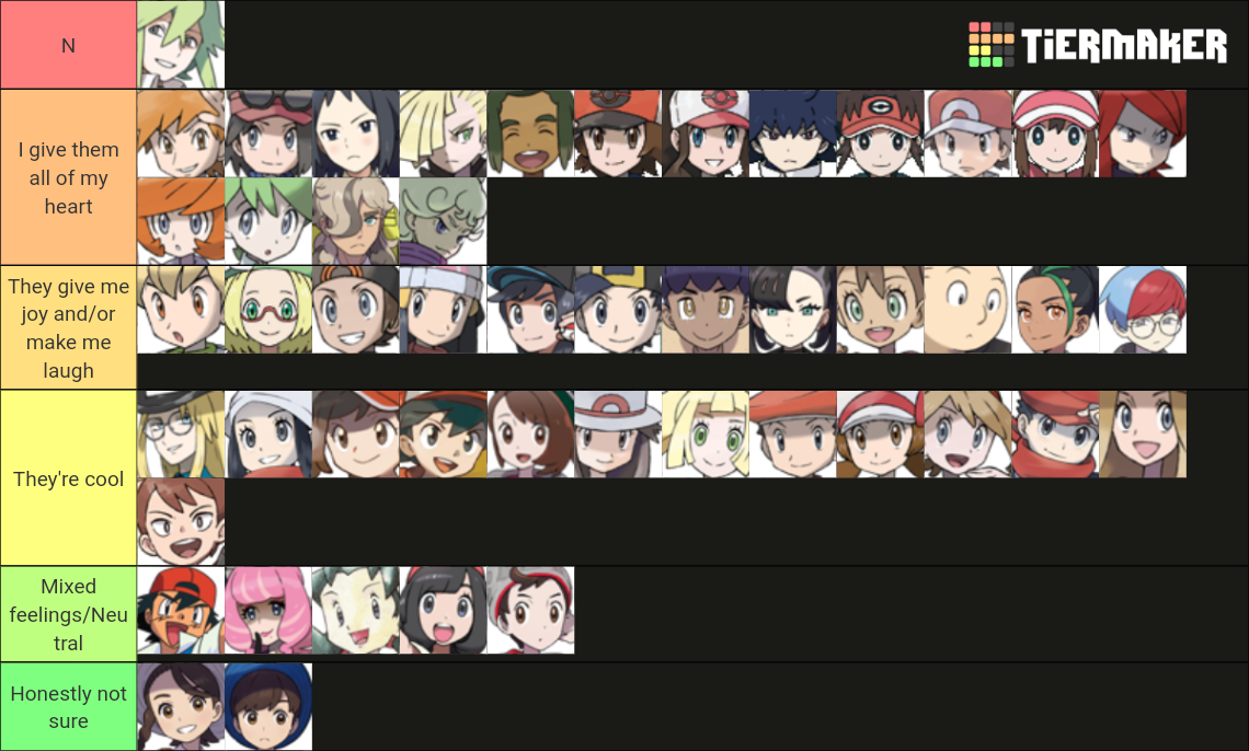 Pokemon Rivals, Friends and Protagonists (RGB - SV) Tier List ...