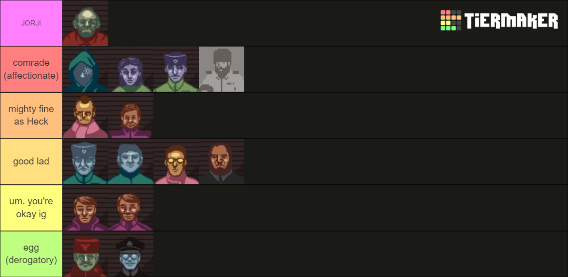 Papers, Please: Character Tier List (Community Rankings) - TierMaker