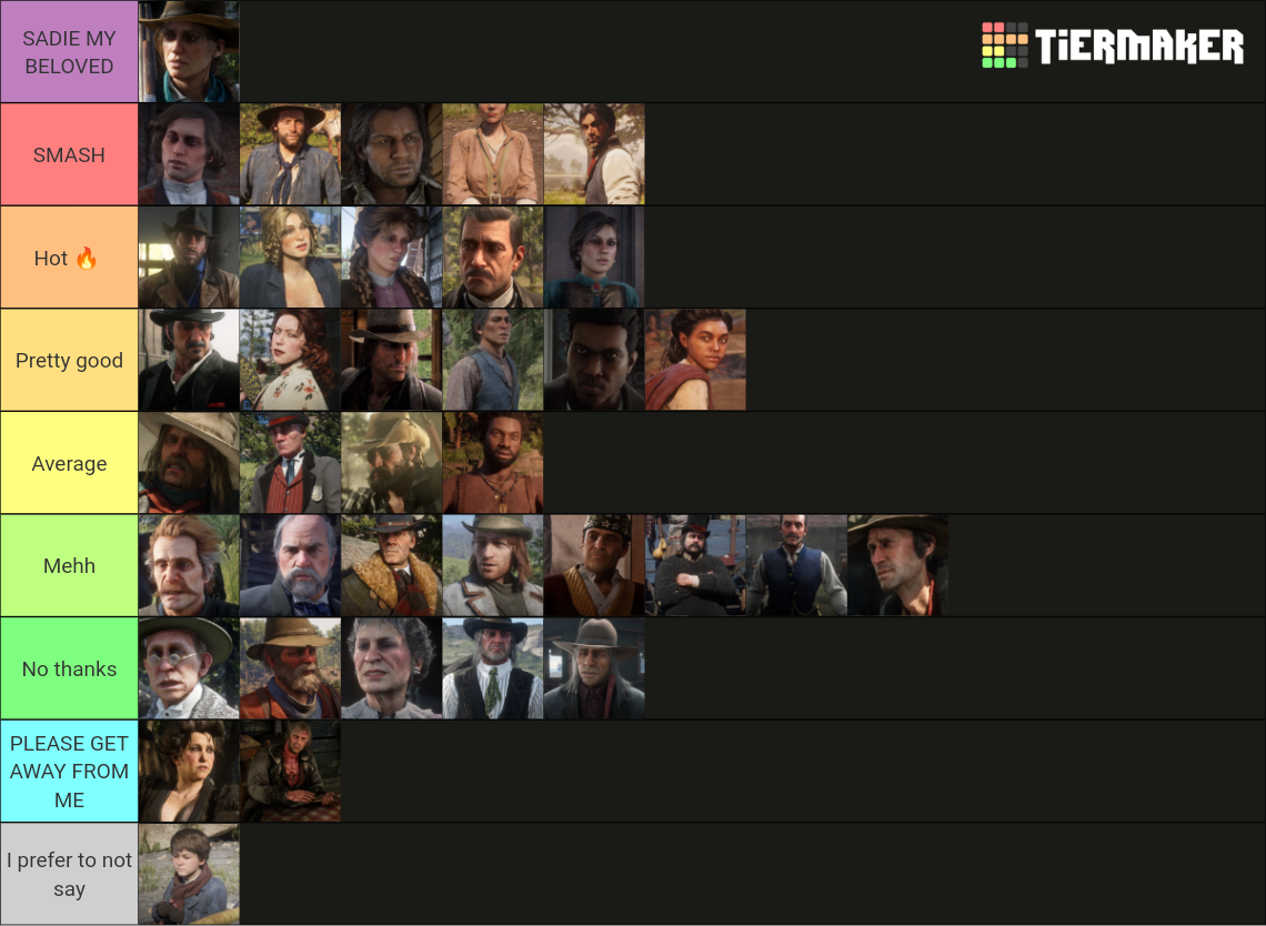 RDR2 Major Characters Tier List (Community Rankings) - TierMaker