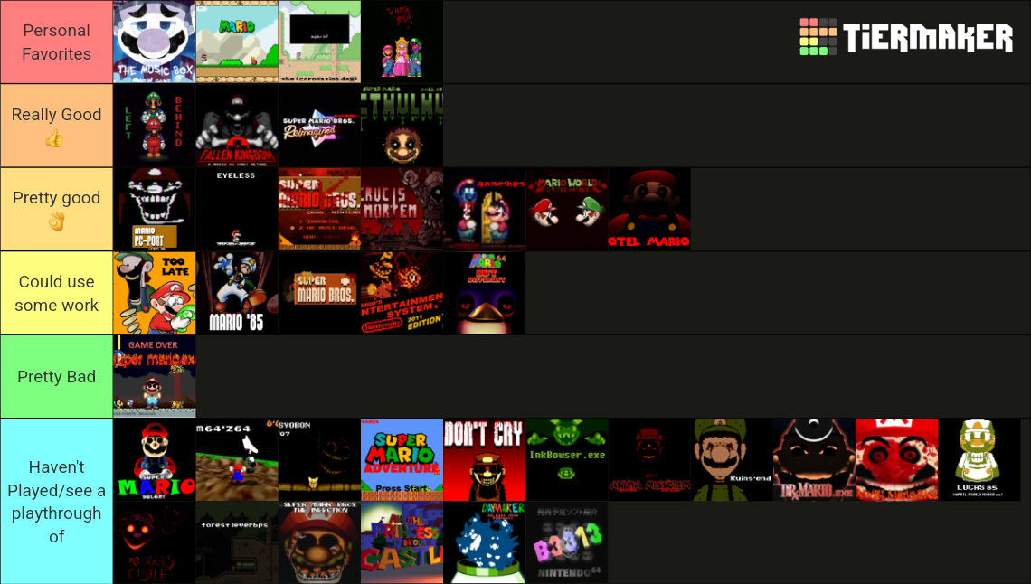 `Horrorbrew Game Tier List (Community Rankings) - TierMaker