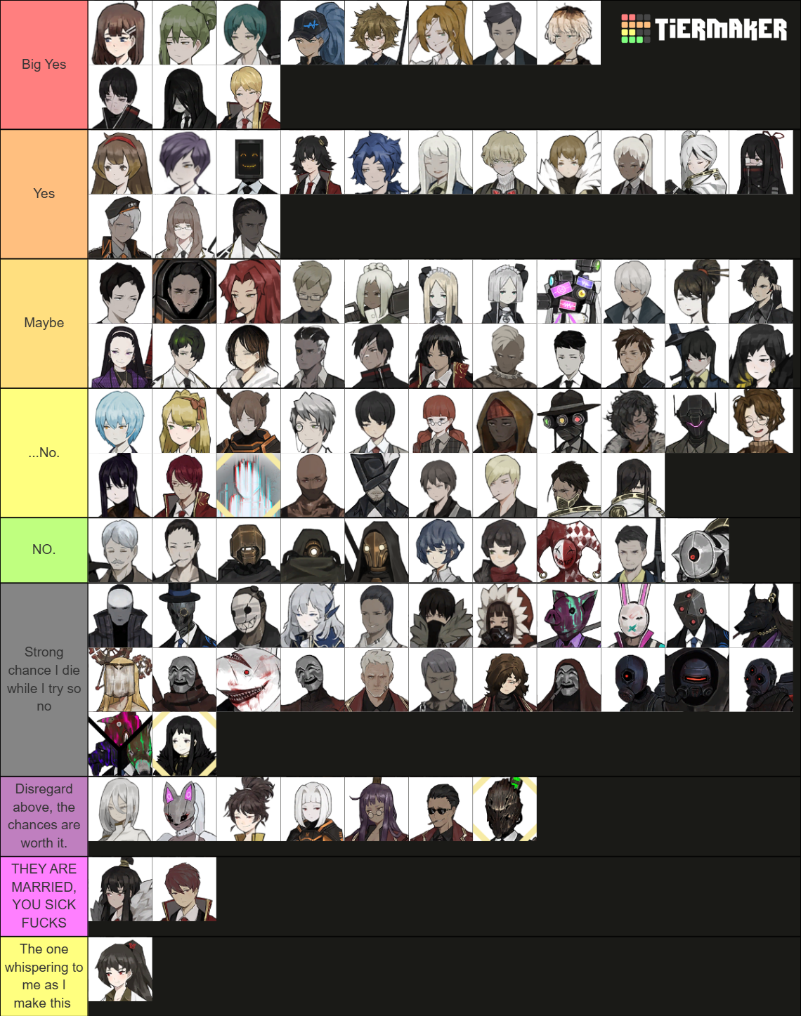 Library of Ruina Characters Tier List (Community Rankings) - TierMaker