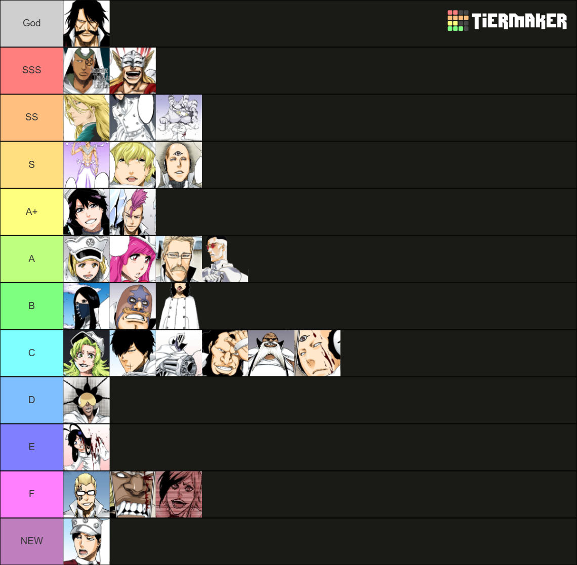 Bleach Every Quincy Tier List (Community Rankings) - TierMaker