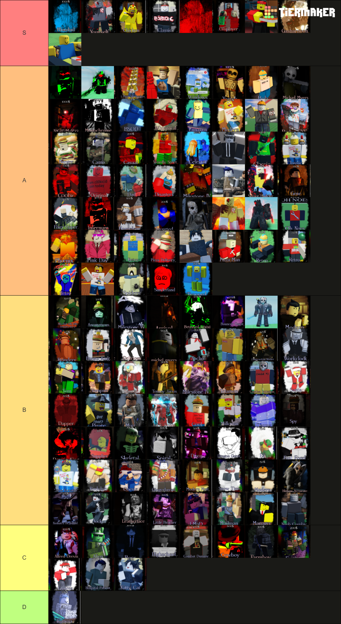 Forsaken Roblox All Skins Tier List (Community Rankings) - TierMaker