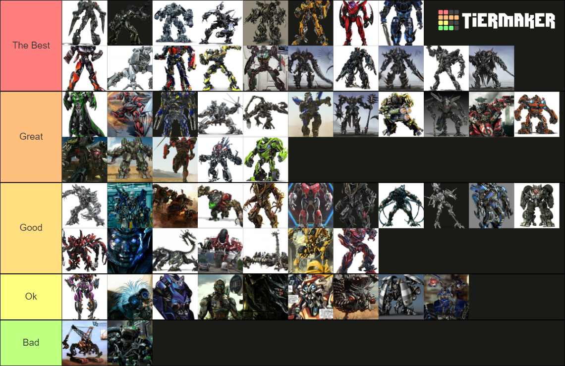Transformers Movie Characters Tier List (Community Rankings) - TierMaker