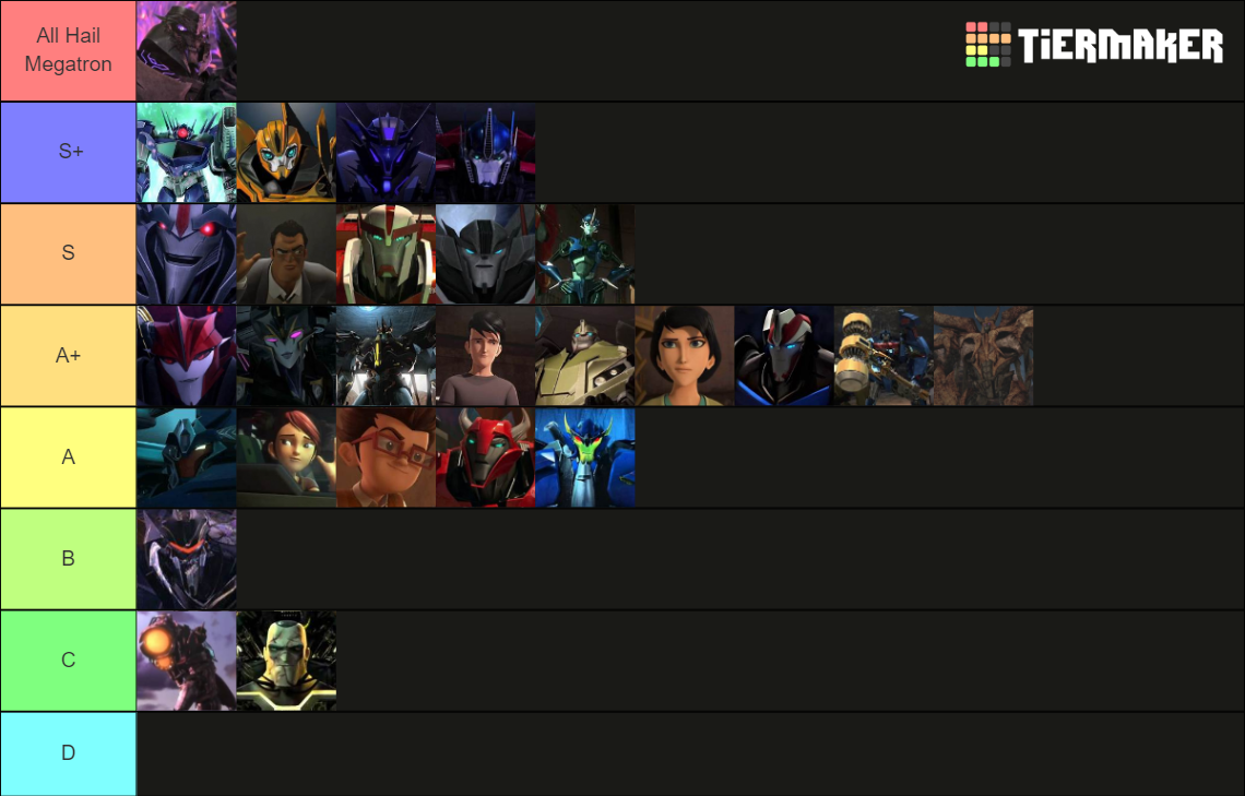 Transformers Prime Tier List (Community Rankings) - TierMaker