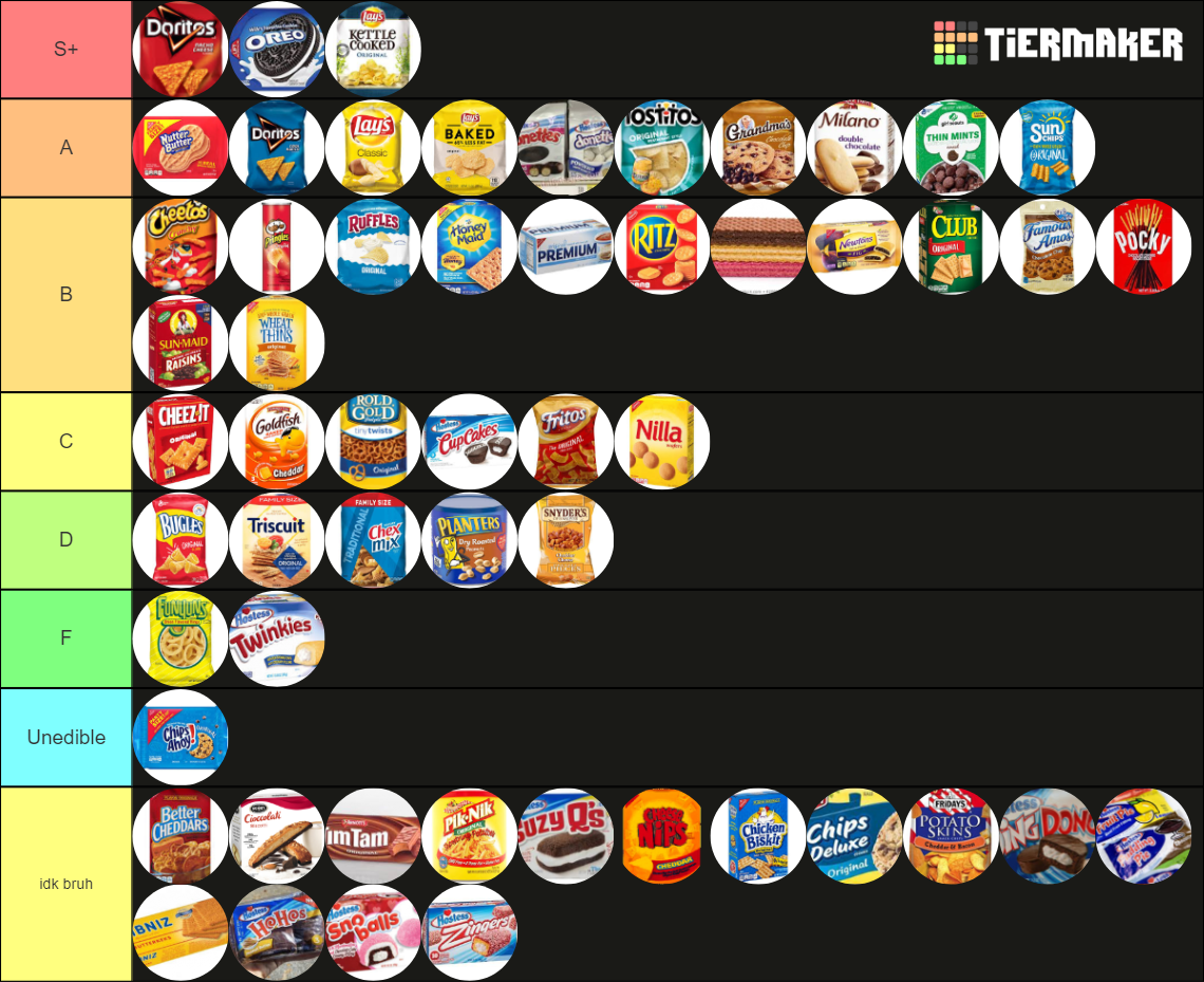 Top 55 Snacks Tier List (Community Rankings) - TierMaker