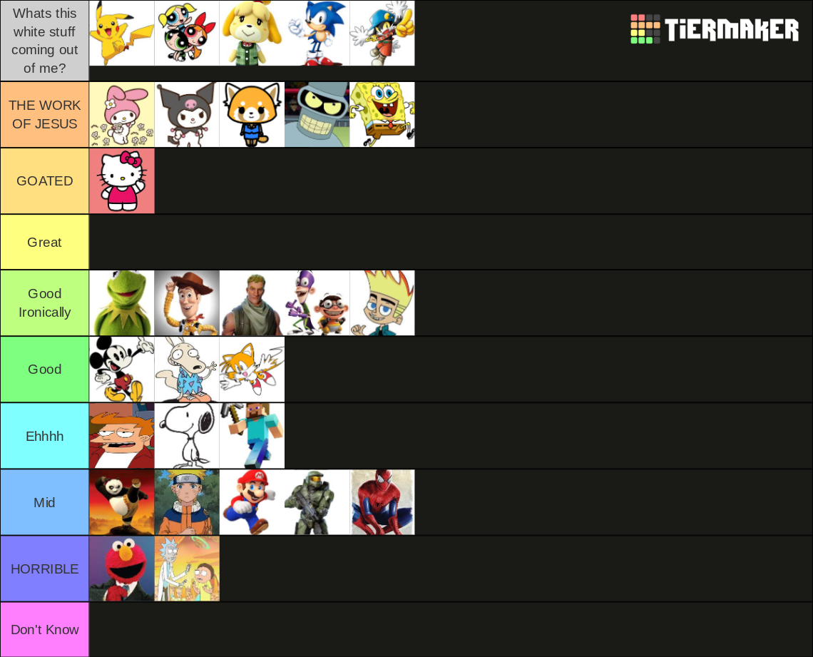 Pop Culture Characters 1 Tier List (Community Rankings) - TierMaker