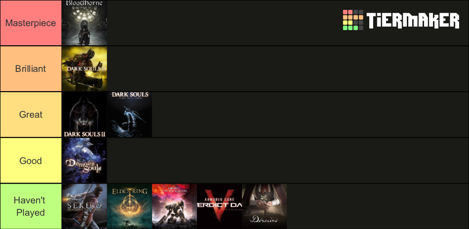 Fromsoftware Games Tierlist (2009-2023) Tier List (Community Rankings ...