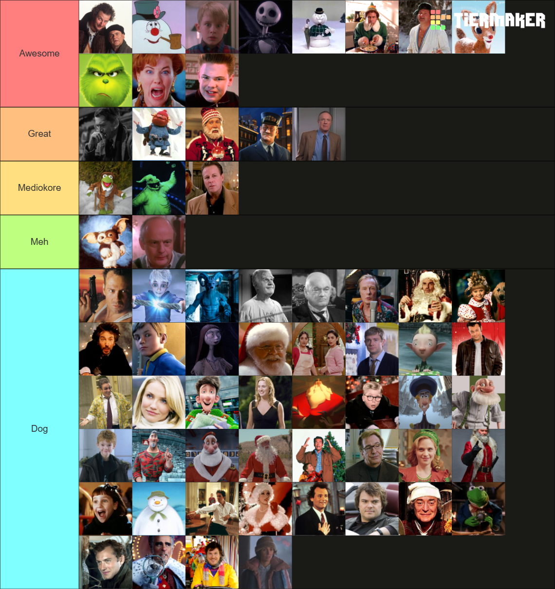 65 Christmas Movie Characters! Tier List (Community Rankings) - TierMaker