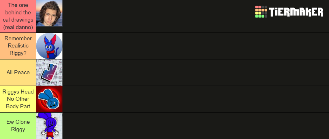 Danno Cal Drawings Tier List (Community Rankings) - TierMaker