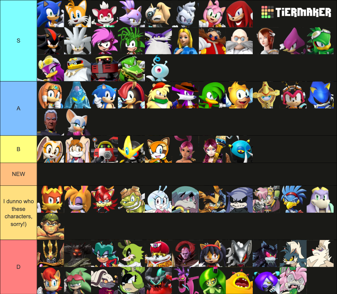Sonic the Hedgehog: Character ! Tier List (Community Rankings) - TierMaker