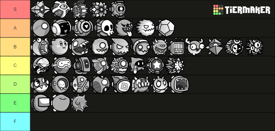 Geometry Dash 2.21 All Swings Tier List (Community Rankings) - TierMaker
