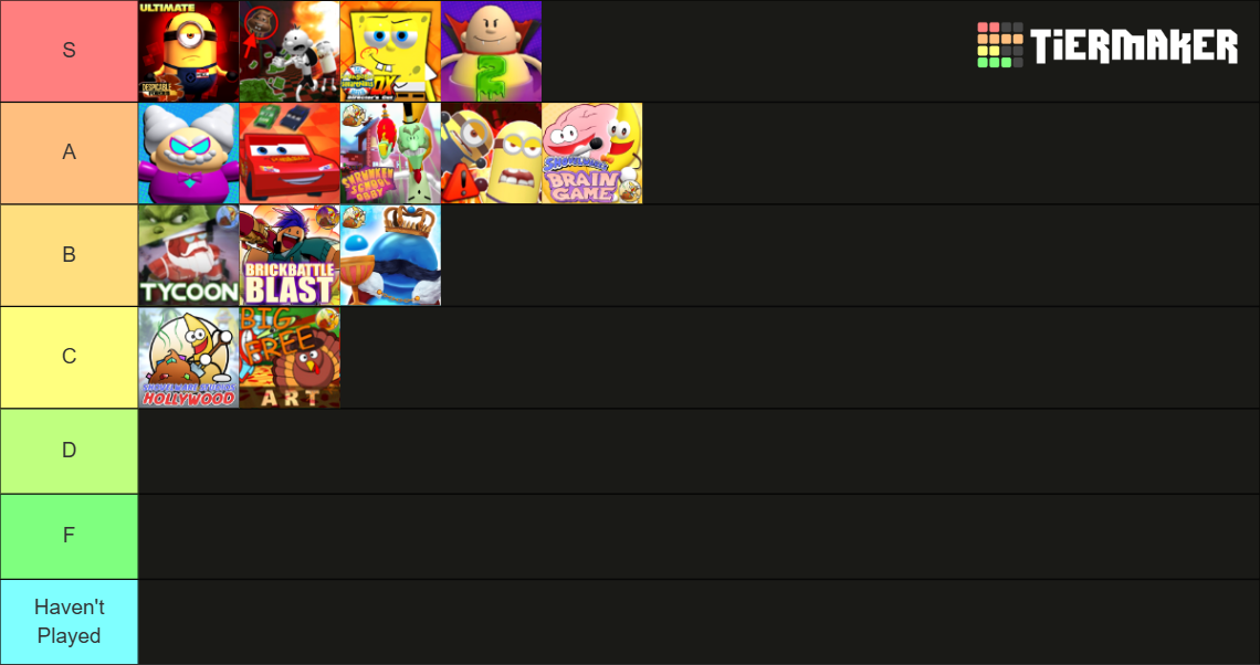 Roblox Shovelware Studios Games Tier List (Community Rankings) - TierMaker
