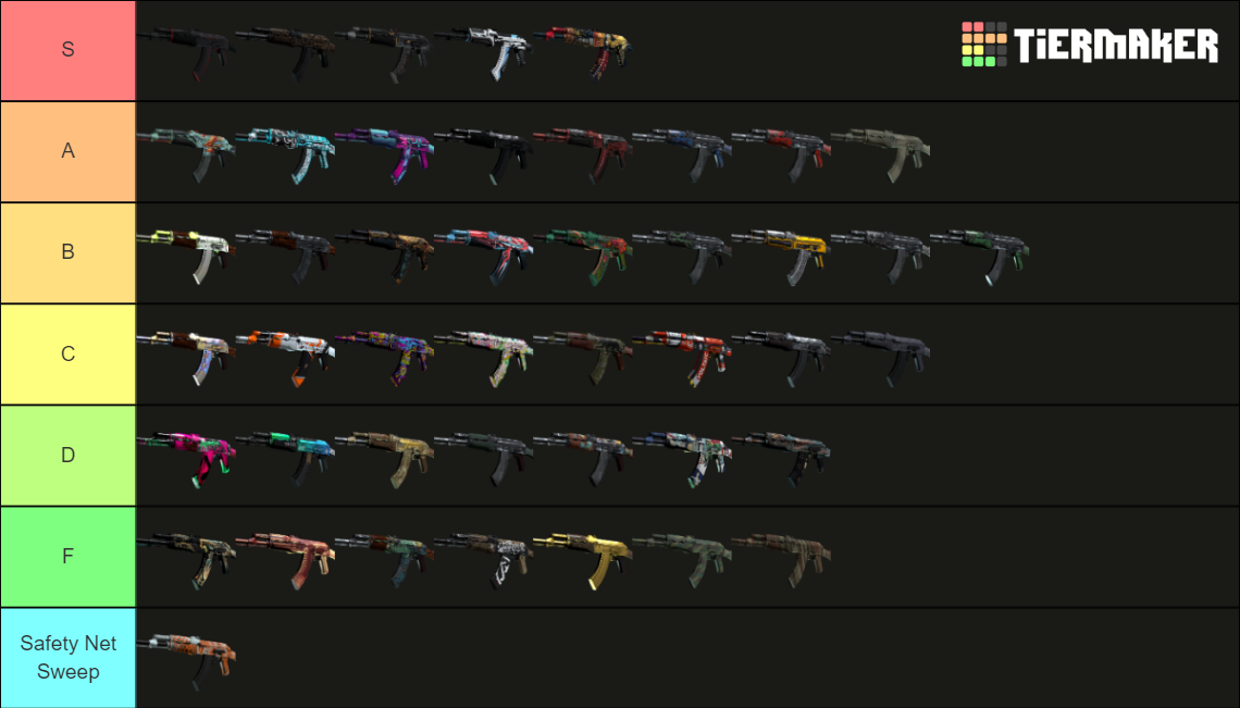 Counter-Strike AK-47 Skins June 2023 Tier List (Community Rankings ...