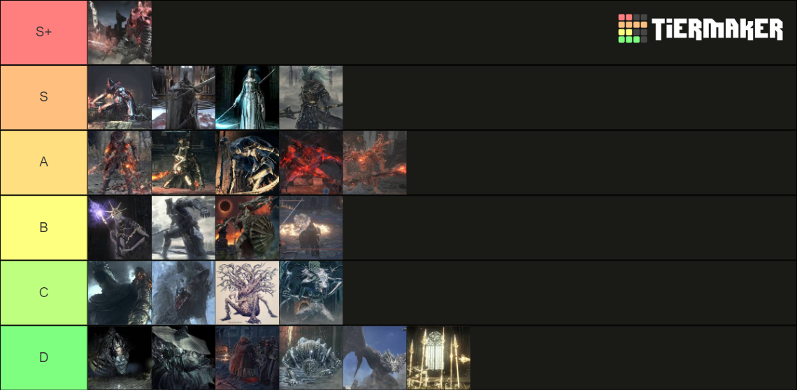 Dark souls 3 bosses Tier List (Community Rankings) - TierMaker