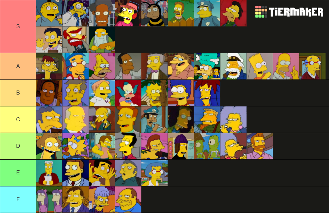 The Simpsons characters Tier List (Community Rankings) - TierMaker