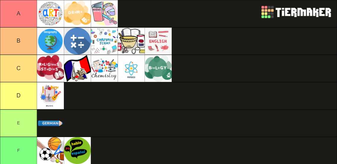 UK Secondary School Subjects Tier List (Community Rankings) - TierMaker