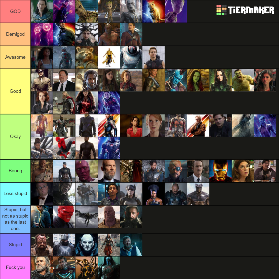 Marvel Characters Tier List (Community Rankings) - TierMaker