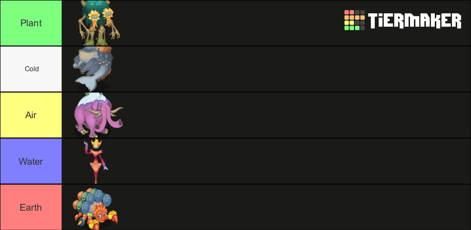 All msm fire monster Tier List (Community Rankings) - TierMaker