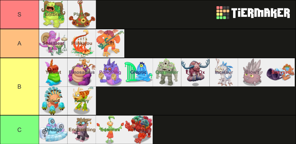 MSM Four/Quad Elements Tier List (Community Rankings) - TierMaker