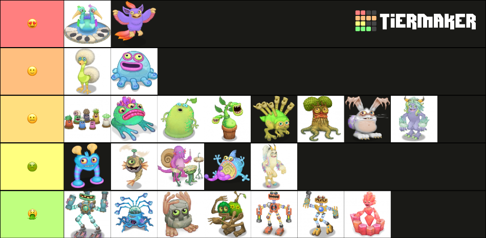 My Singing Monsters: Water Island Tier List (Community Rankings ...