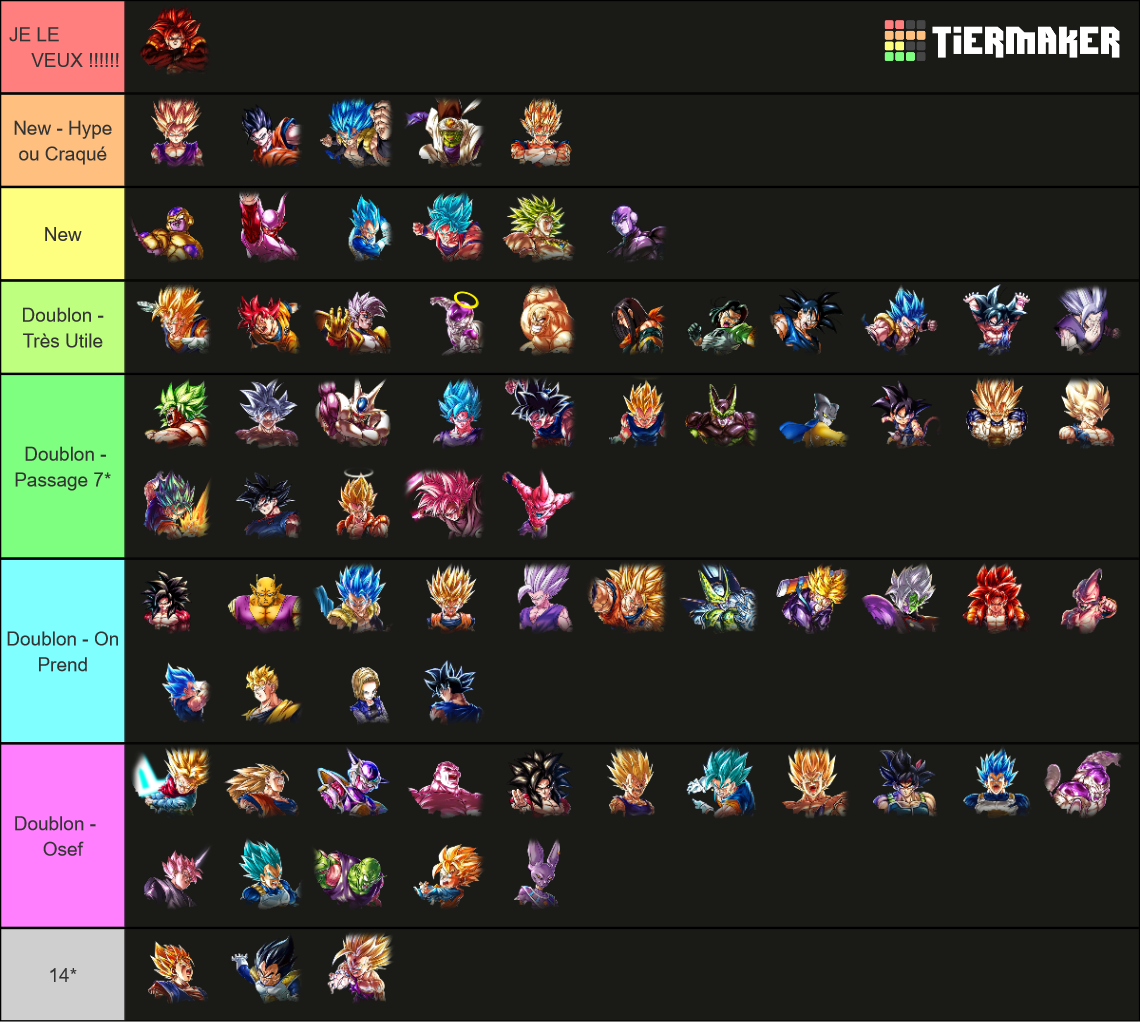 Dragon Ball Legends All Units Tier List (Community Rankings) - TierMaker