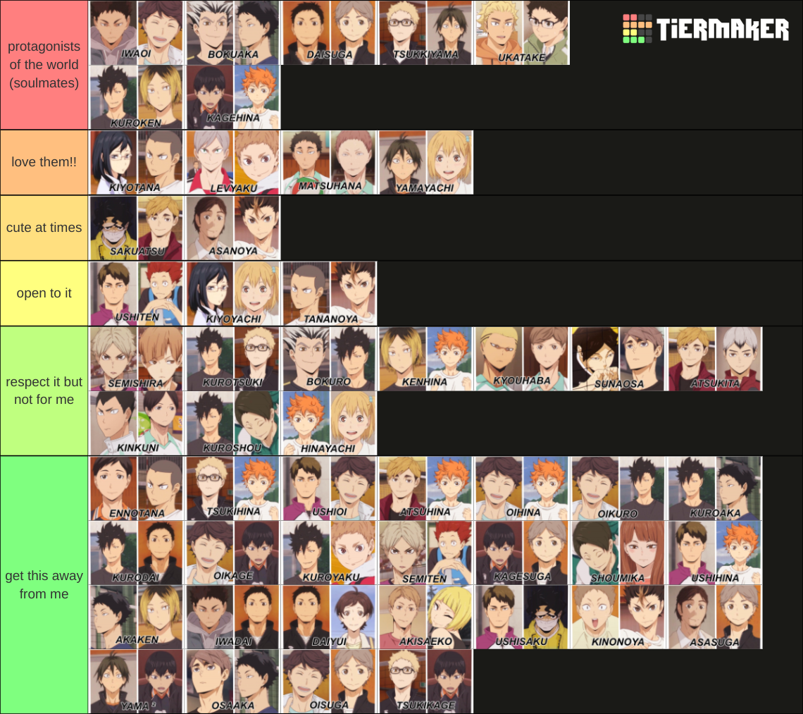 haikyuu ships Tier List (Community Rankings) - TierMaker