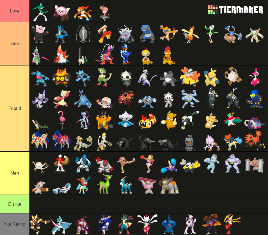 All Fighting Type Pokemon 2023 Tier List (Community Rankings) - TierMaker