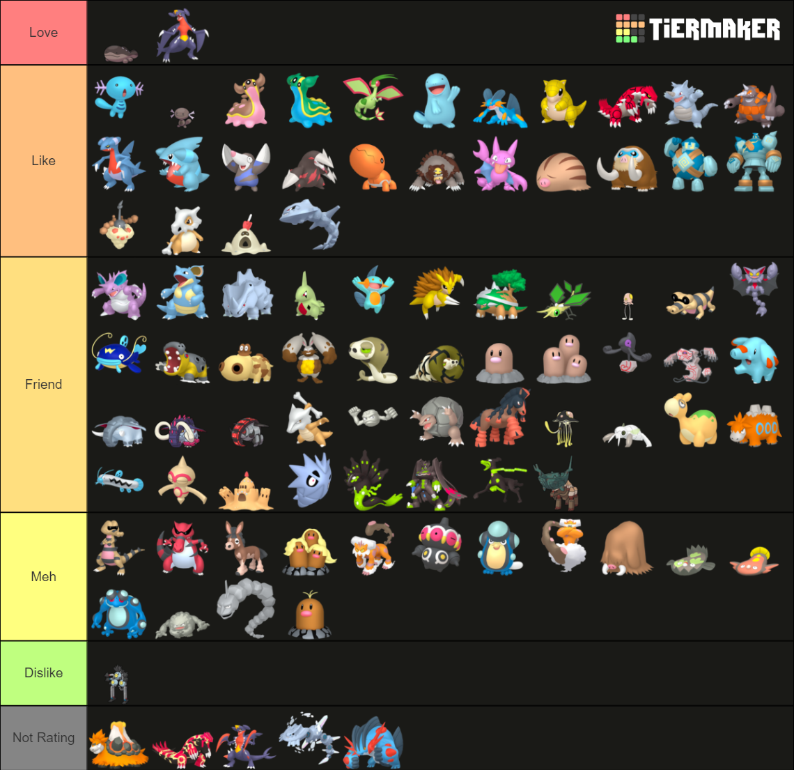 All Ground Type Pokemon 2023 Tier List (Community Rankings) - TierMaker