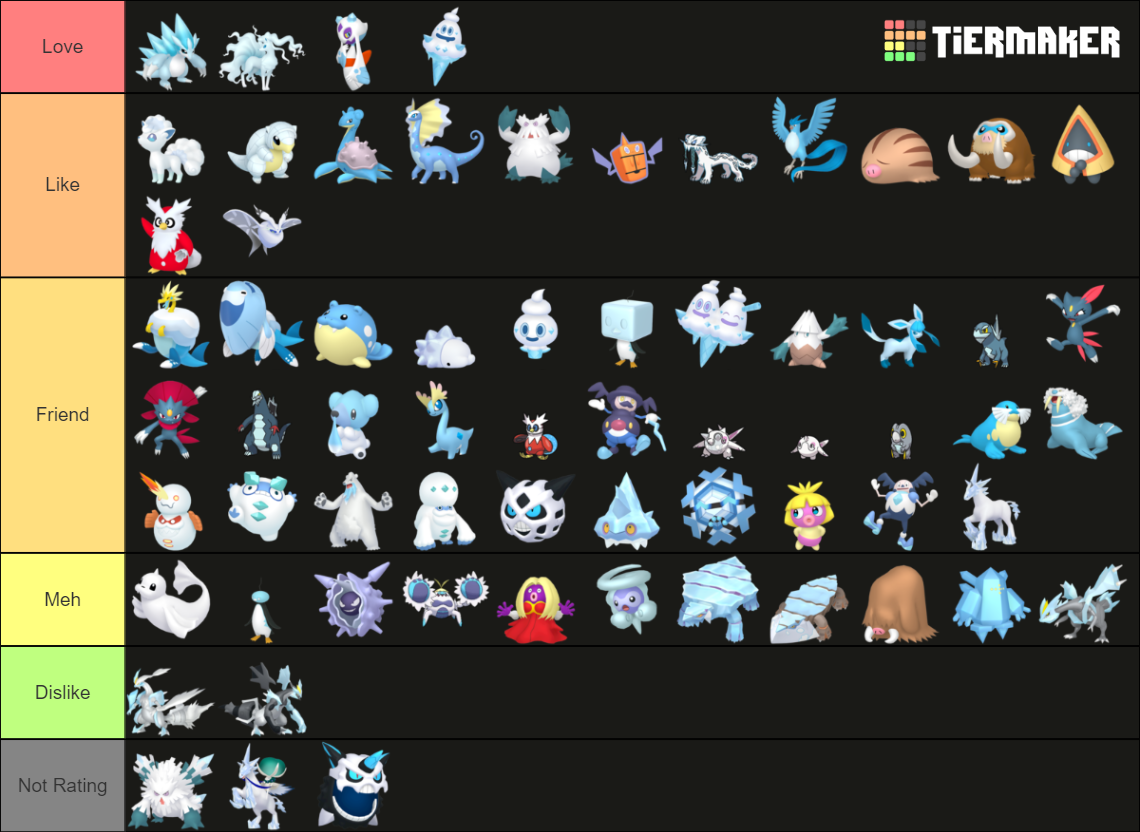 All Ice Type Pokemon 2023 Tier List (Community Rankings) - TierMaker