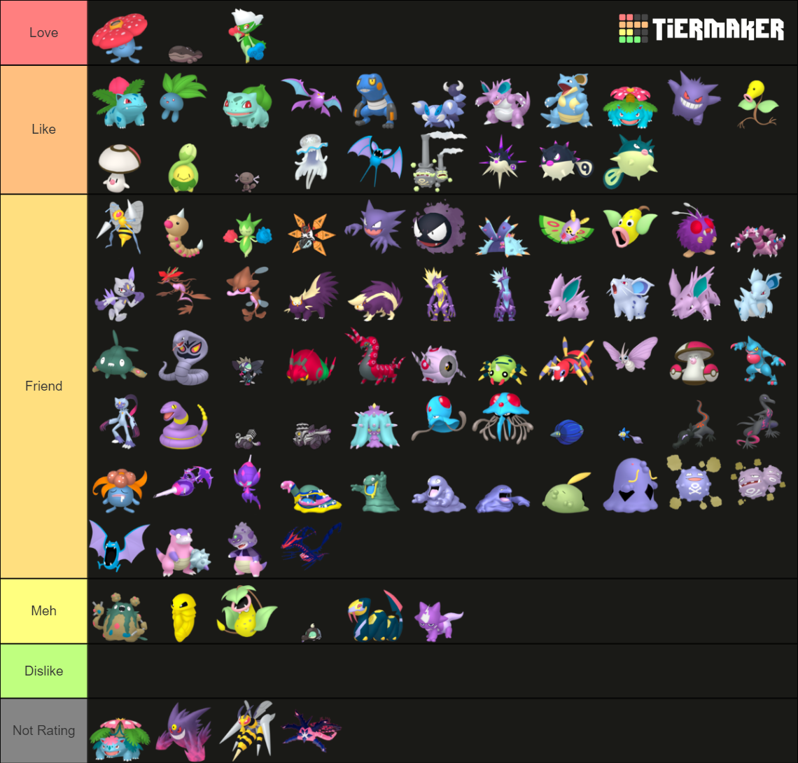 All Poison Type Pokemon 2023 Tier List (Community Rankings) - TierMaker